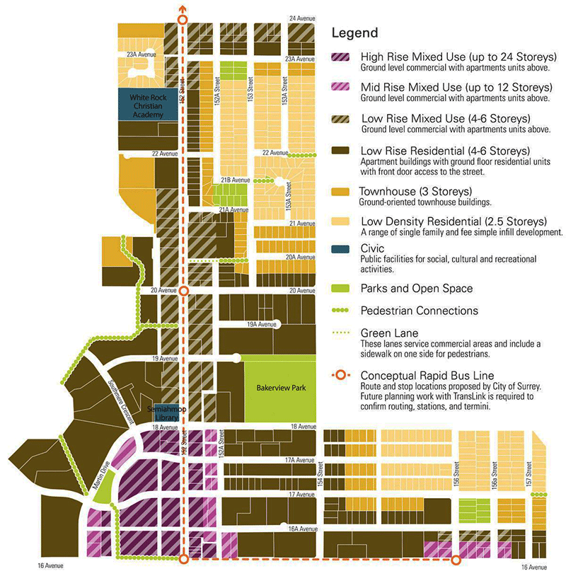 White Rock Sun - [ Local ]